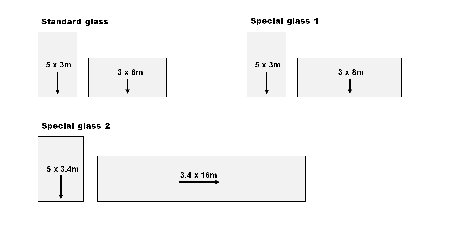 Descending window – a vertical highlight | air-lux